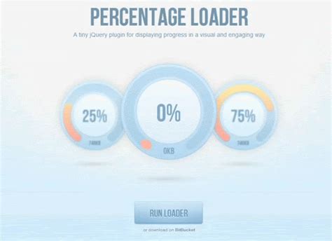Percentage Loader A Tiny JQuery Plugin For Displaying Progress In A Visual And Engaging Way