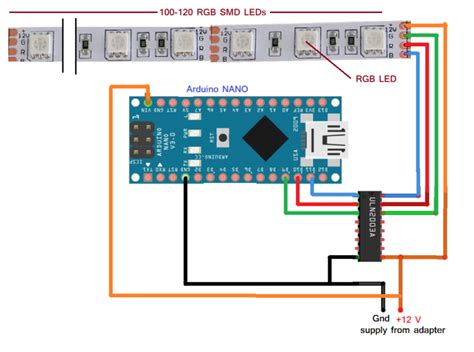 Arduino Based Rgb Led Strip Controller