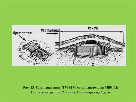 Минно взрывные и невзрывные инженерные заграждения средства разведки