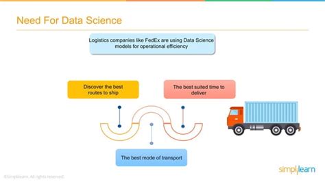 What Is Data Science Introduction To Data Science Data Science For