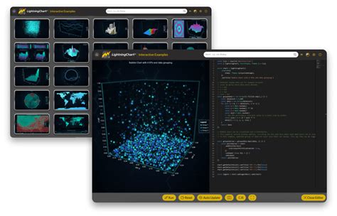 High Performance Javascript Charts Webgl Js Charts Library