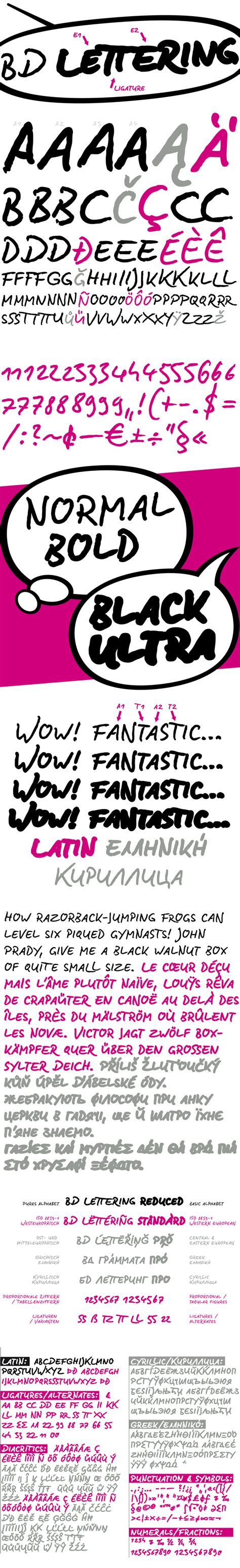 BD Lettering Font Dafont Com