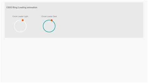 Css3 Ring Loading Animation
