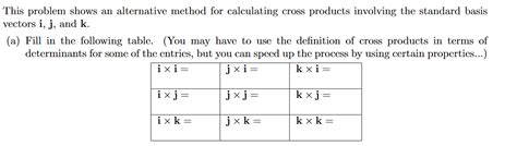 Solved This Problem Shows An Alternative Method For Calculating Cross Course Hero