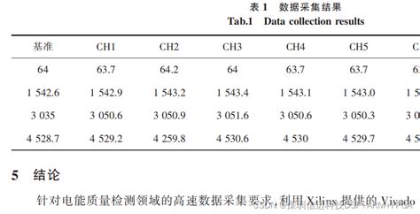 【国产虚拟仪器】基于 Zynq 的电能质量系统高速数据采集系统设计基于zynq的数据采集系统 Csdn博客