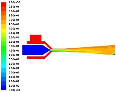 Gas Phase Volume Fraction Download Scientific Diagram