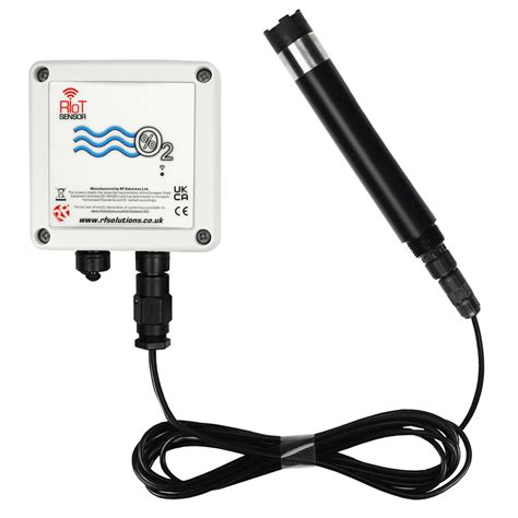 Iot Wireless Sensors Control And Monitor In Real Time