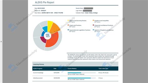 Aleks Answers Get Aleks Homework Solution From Experts With Accuracy