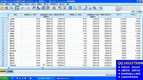 陈老师spss教程之spss聚类分析spss分类分析 腾讯视频 陈老师spss教程之spss聚类分析spss分类分析 腾讯视频