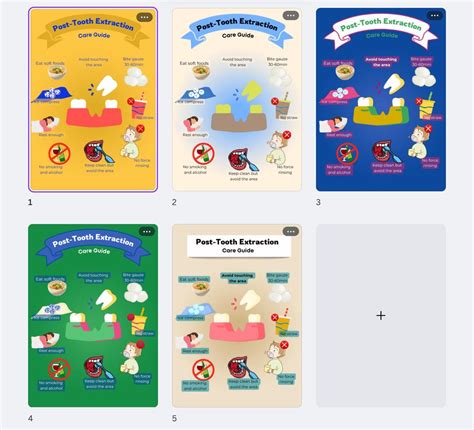 Set Of 5 Dental Care Poster Post Tooth Extraction Care Guide