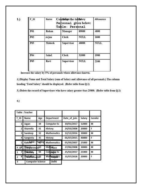 group activity cs pdf data management information science