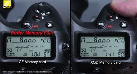 How Different Are U Vs U SD Memory Cards CF Vs XQD Cards