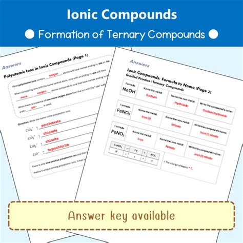 Naming Ionic Compounds Writing Formulas Ternary Compounds And Polyatomic