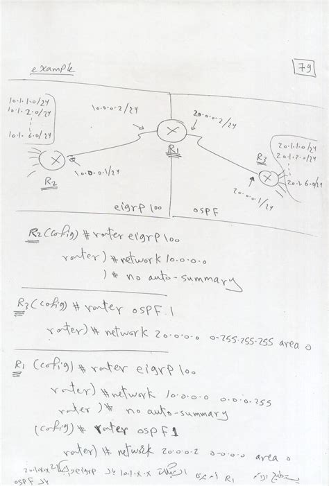 A Handwritten Explanation Of The Route Redistribution Pdf