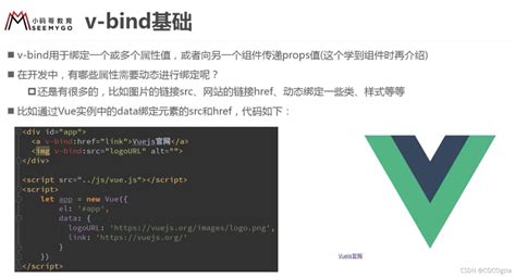 Vue、vuejs从入门到精通 基本语法 Csdn博客