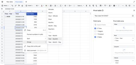 Pivot Table Use Case Sales Analysis