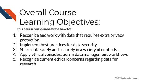 Chapter 1 Introduction Ethical Data Handling For Cancer Research