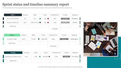 Sprint Report Ppt Powerpoint Presentation Complete Deck With Slides Sprint Report Ppt Powerpoint Presentation Complete Deck With Slides