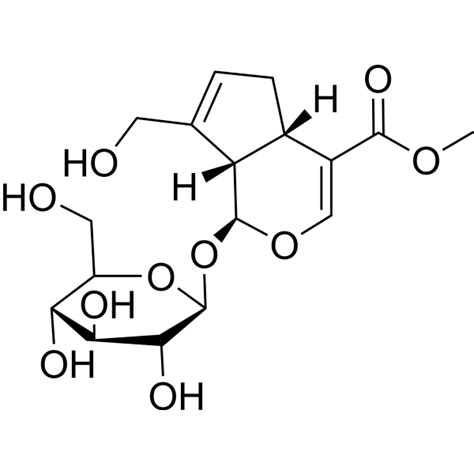 Geniposide Influenza Virus Inhibitor Medchemexpress