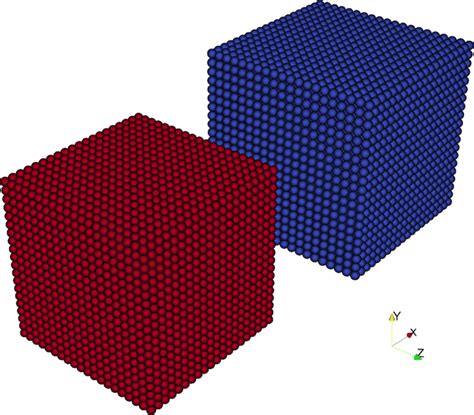 A Representative Particle Discretization Of Ω0 For The Off Center