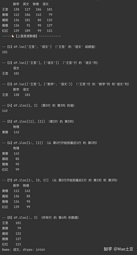 Python的pandas中行列行列取值的详细解说篇 Python的pandas中行列行列取值的详细解说篇