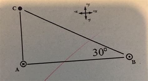 Solved Three Points A B And C Make Up The Vertices Of A Chegg