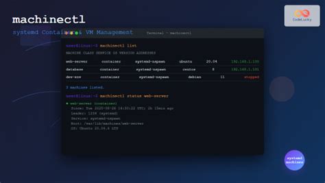 Hostnamectl Command Linux Complete Guide To System Hostname Management Codelucky