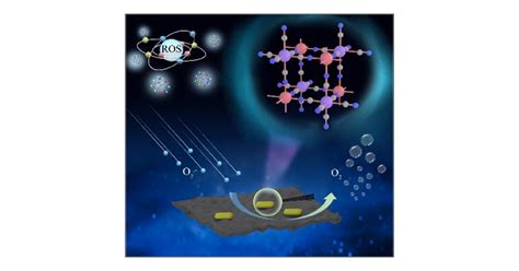Mn Single Atom Nanozymes With Superior Loading Capability And Superb