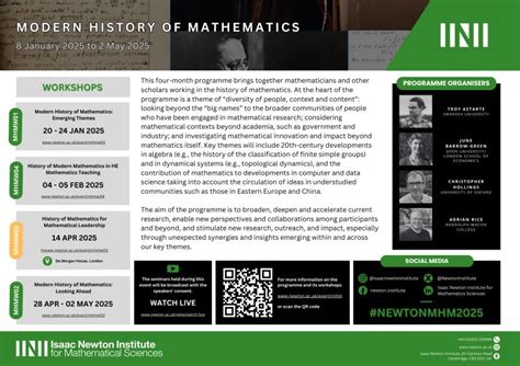 Isaac Newton Institute For Mathematical Sciences On Linkedin Newtonmhm2025