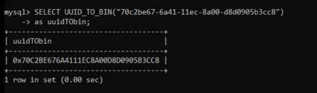MySQL UUID TO BIN And BIN TO UUID Functions MySQLCode