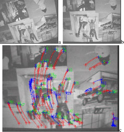 Figure 4 From Features Tracking For Visual Servoing Purpose Semantic Scholar