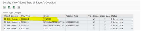 Custom Events Trigger From S4 Hana To Sap Btp Eve Sap Community