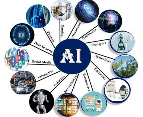data science dojo on linkedin artificialintelligence bigdata