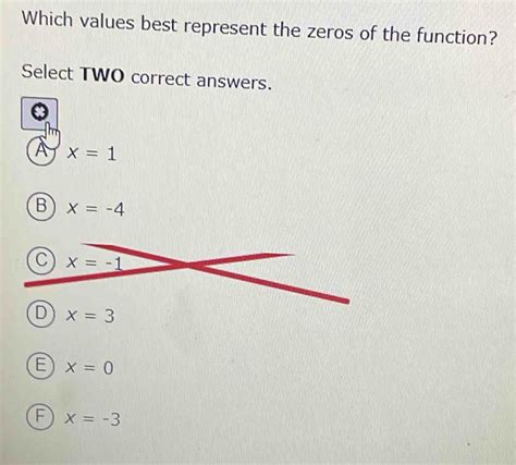 solved which values best represent the zeros of the function select two correct answers a x 1