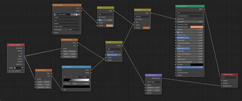 Node Editor Questions About Displacement And Modeling Blender Stack Exchange
