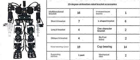8 Dof Biped Robot Educational Robot Kit For Arduino Uno Control Humanoid Robotic Walking With