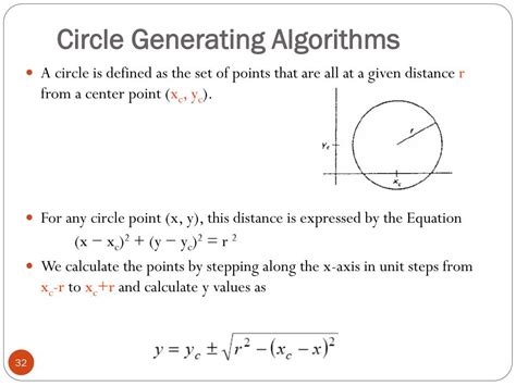 Ppt Graphics Primitives Powerpoint Presentation Free Download Id