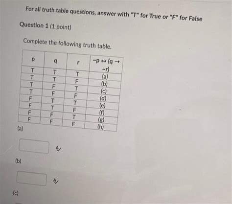 Solved For All Truth Table Questions Answer With T For Chegg Com