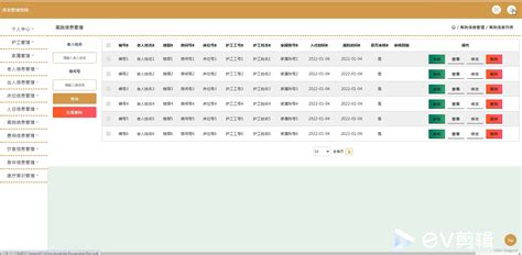 Ssmjsp计算机毕业设计基于java的养老管理系统p921d【源码、程序、数据库、部署】 Csdn博客