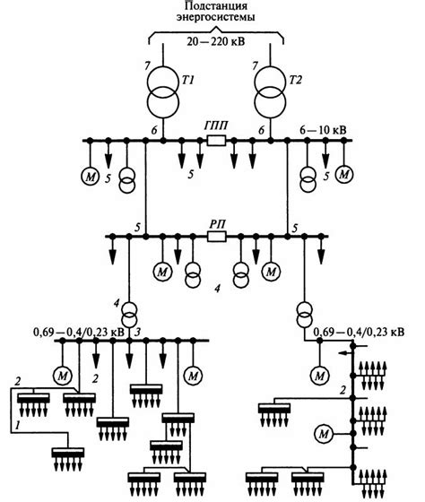 Схема электроснабжения 58 фото
