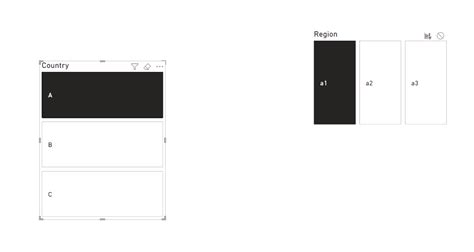 solved interaction doesn t refresh on another slicer when