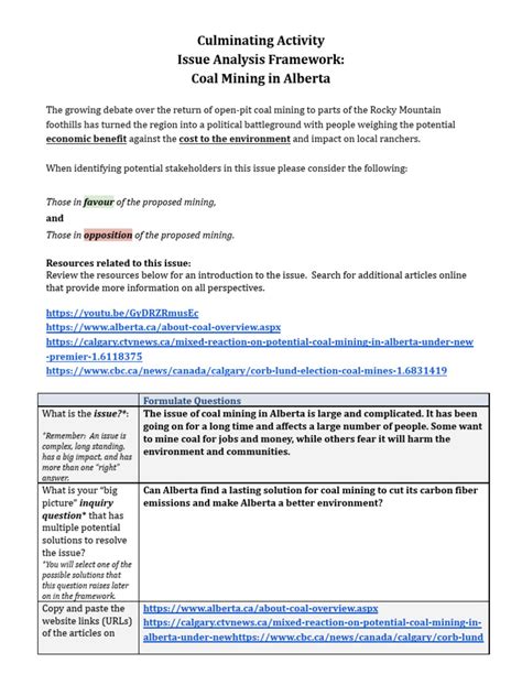 61 Issue Analysis Framework Pdf