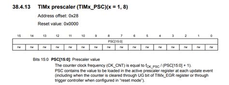 Solved Timer Configuration For Stm32h753 Stmicroelectronics Community