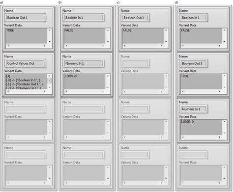 get control values 2 ni community