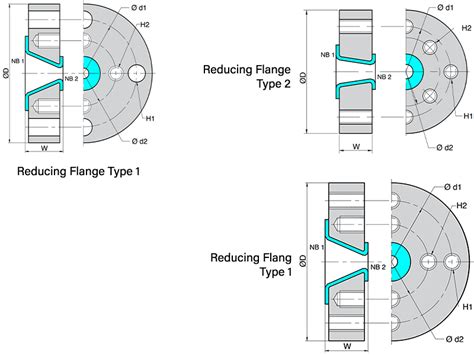Ptfe Lining Flange Reducer Pt Kenziotech Insan Mandiri