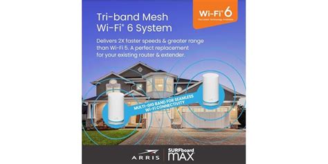 ARRIS SURFboard MAX Mesh Wi Fi 6 System