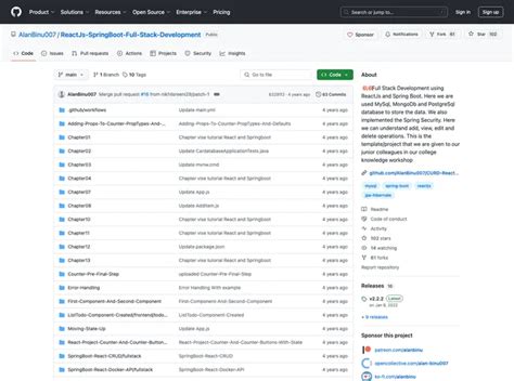 Reactjs Springboot Full Stack Development By Alanbinu007 A React
