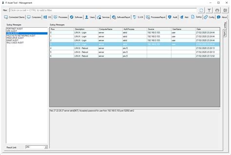 what is syslog facility code at kevin davidson blog