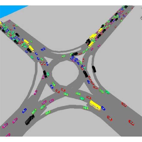 The Traffic Flow Graph Of Intersection At Peak Hour Download