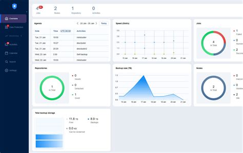 Nakivo Backup And Replication V1101 Released With New Multi Language Support Tech News Vht